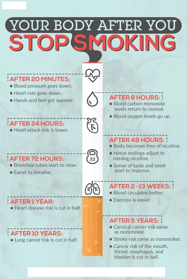 20 Of The Best Quit Smoking Affirmations - To Stop Smoking