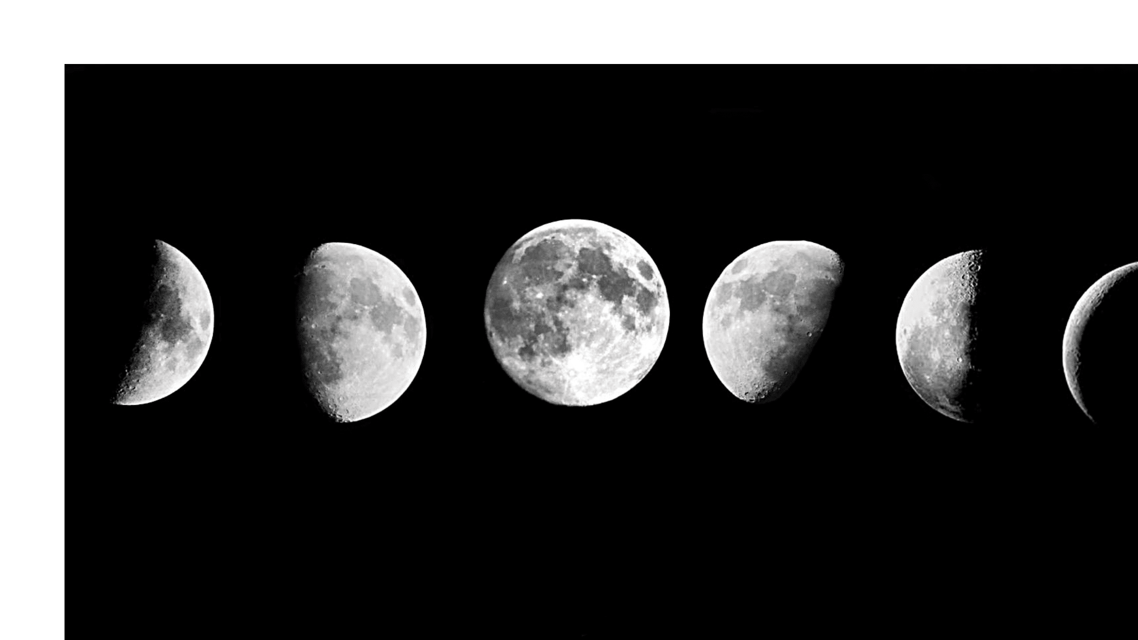 The Meanings On The Life We Live - Using Moon Symbols & Phases: